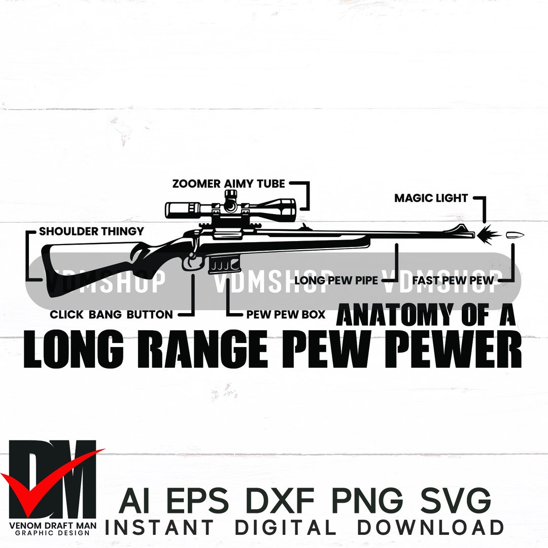 Anatomy of A Long Range SVG, Sniper Vector, Funny 2nd Amendment Svg ...