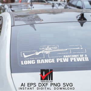 Anatomy of A Long Range SVG, Sniper Vector, Funny 2nd Amendment Svg ...