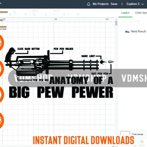 Anatomy of A Big Pew Pewer SVG, Machine Gun Svg, Funny 2nd Amendment ...