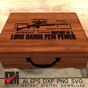 Anatomy of A Long Range SVG, Sniper Vector, Funny 2nd Amendment Svg ...