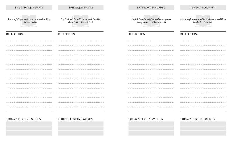 2026 Daily Text Scriptures & Reflection - JW Study Journal (printable ...