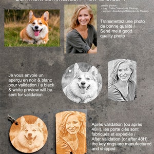 Personalized Wooden Key Ring With Engraved Photo, Square Shape - Etsy