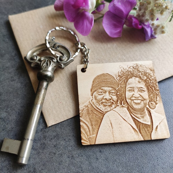 Wooden Key Ring - Etsy