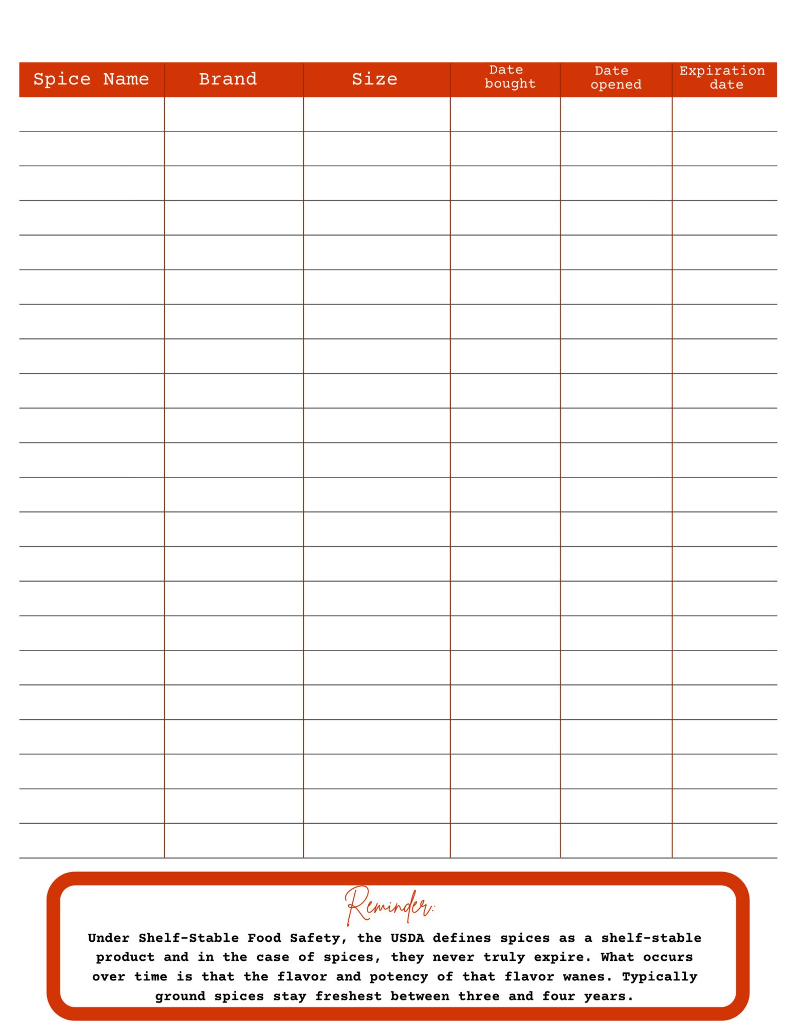 Printable Spice Inventory Tracker - Etsy