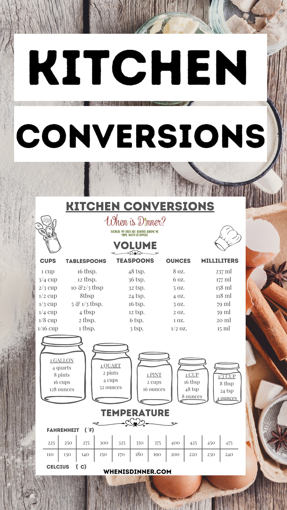 Kitchen Conversion Chart - Etsy