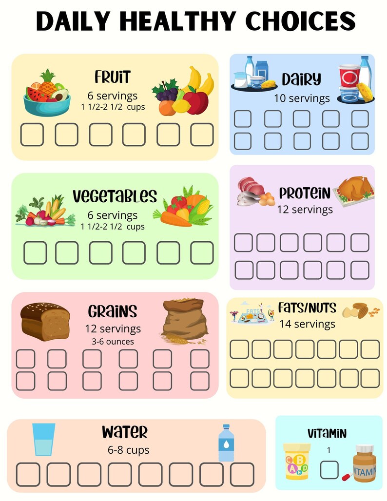 Custom Healthy Choices Tracker - Etsy