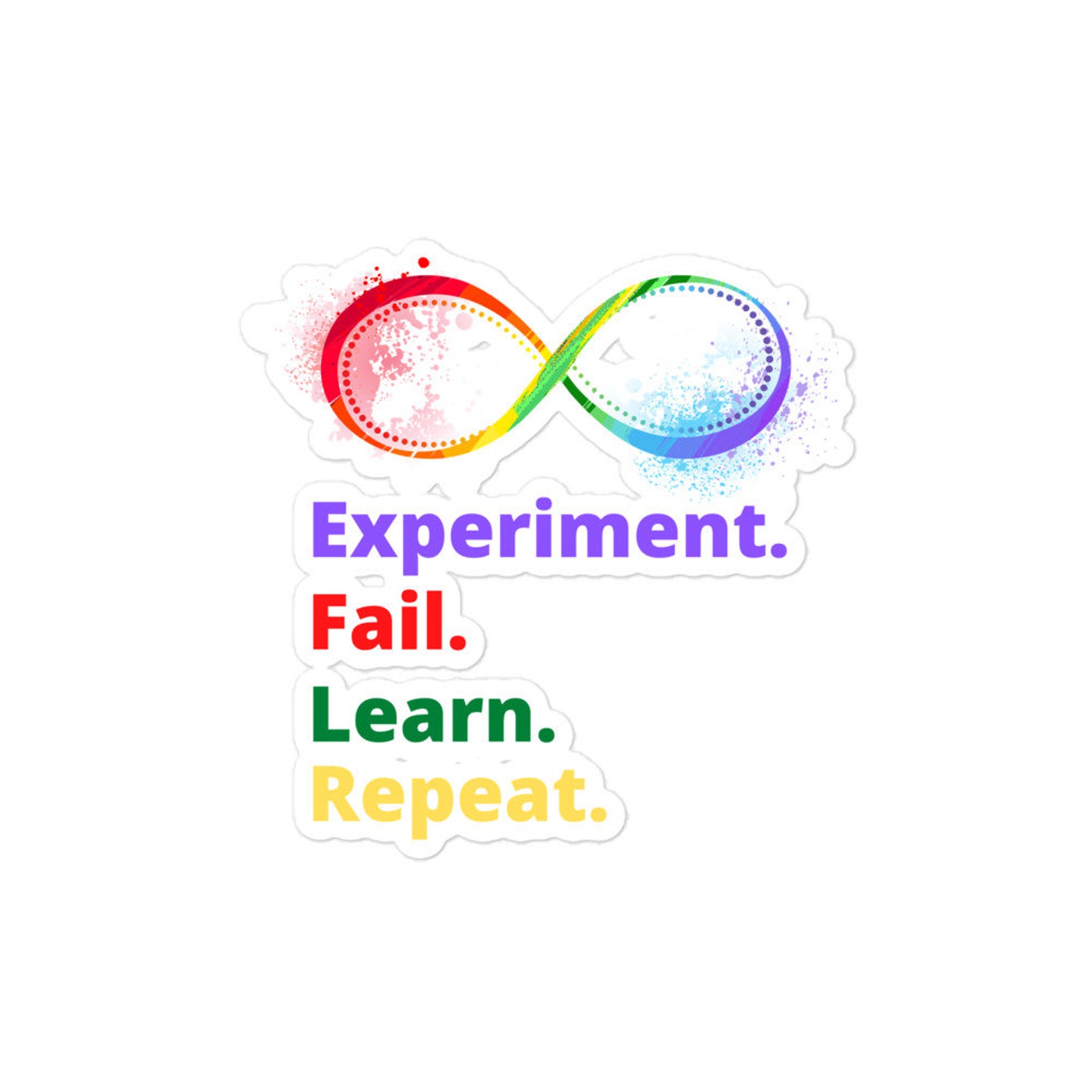 Experiment. Fail. Learn. Repeat. Funny Inspirational - Etsy UK
