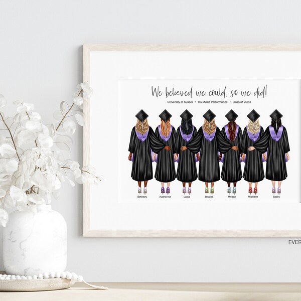 Friends Graduation Banner - Etsy