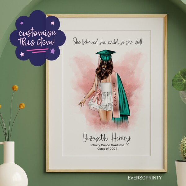 Gift for Dancer - 60+ Gift Ideas for 2024