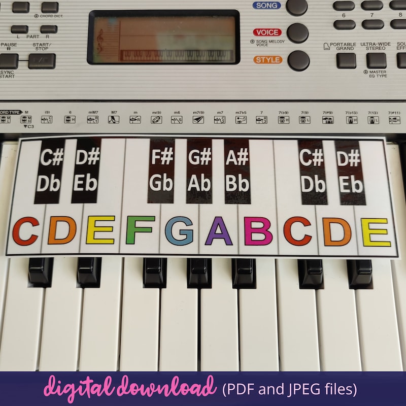 Guider Keyboard - Etsy UK