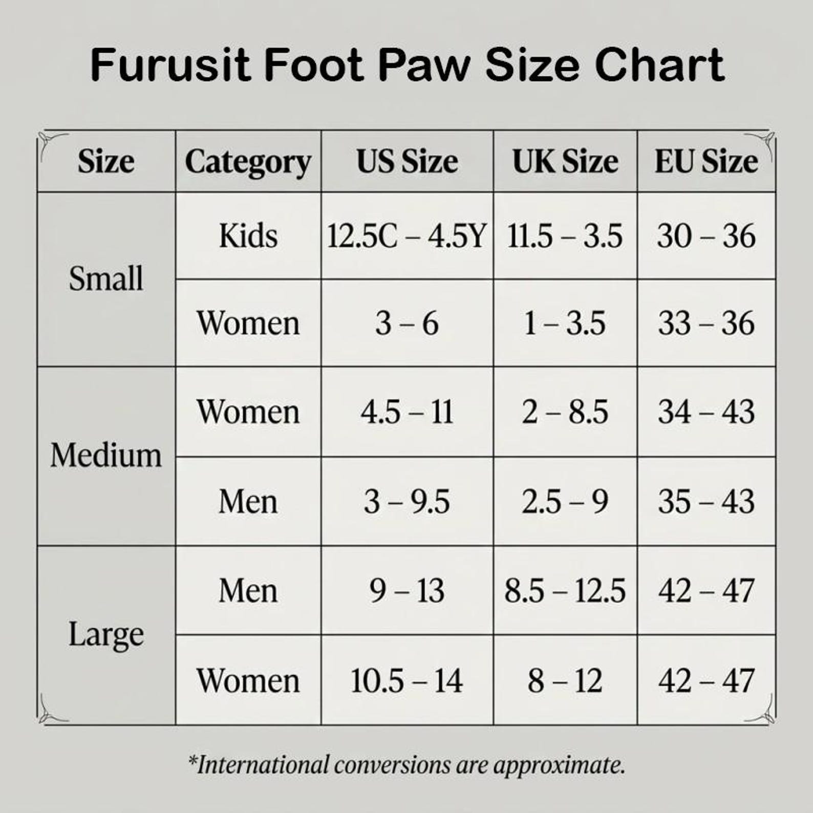 Goob Cosplay Fursuit Partial | Breathable Kigurumi Mask, Paws & Feet ...