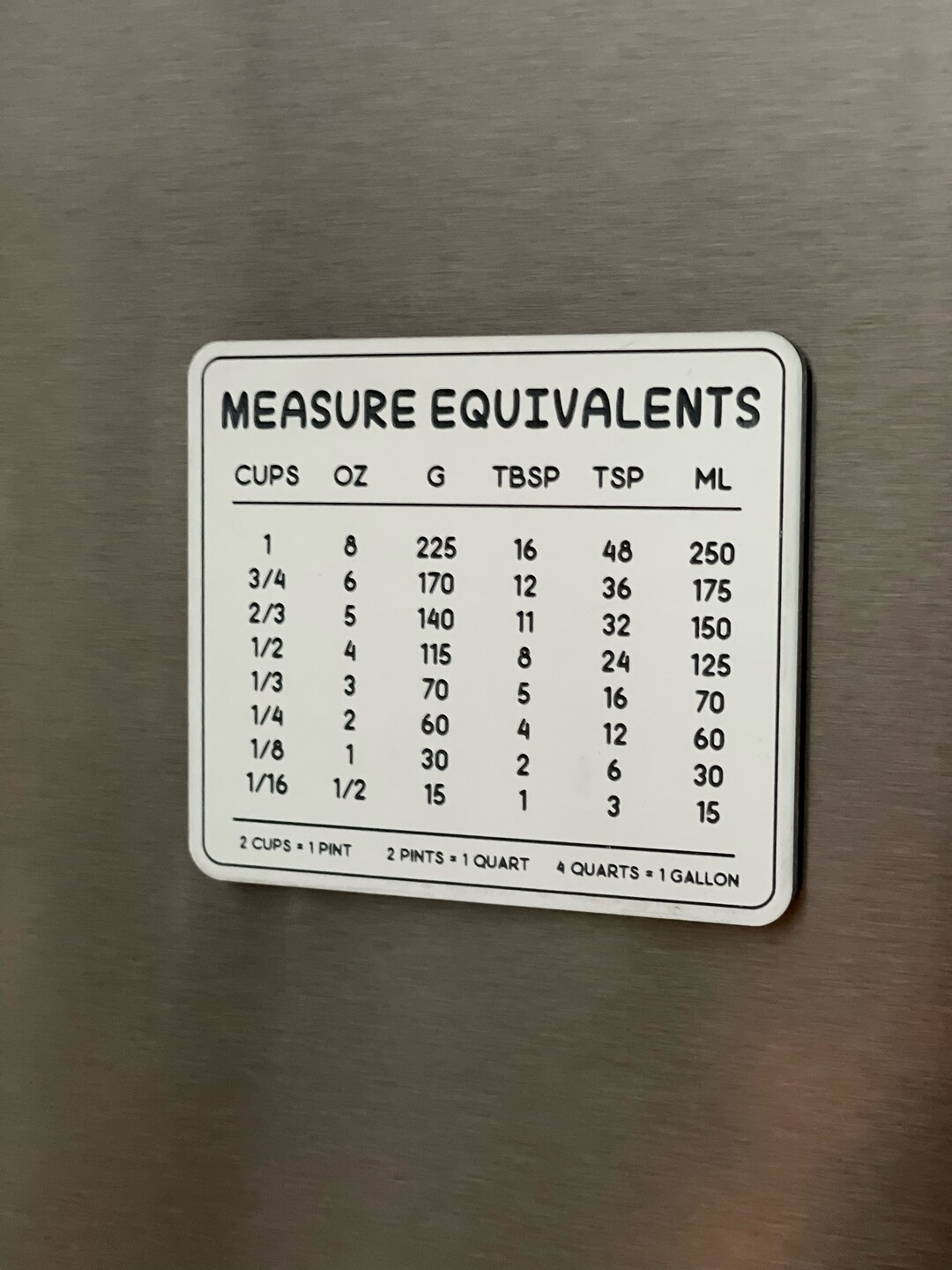 Kitchen Conversion Chart Baking Measure Equivalents Chart - Etsy