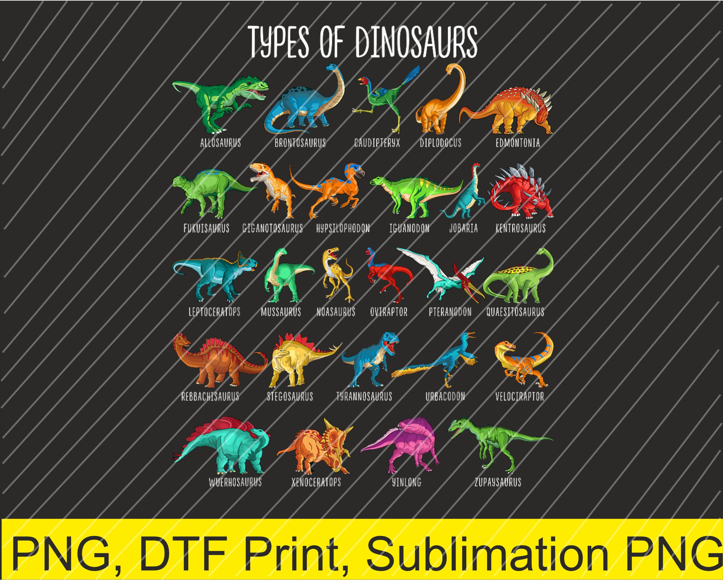 Types of Dinosaurs Alphabet A-Z ABC Dino Identification PNG | Digital ...