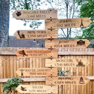 Personalised Garden Signpost Signs - Etsy UK