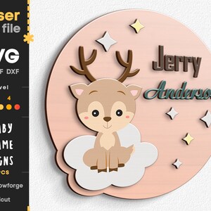 Baby Name Sign SVG Bundle. Laser Cut File for Glowforge Set - Etsy