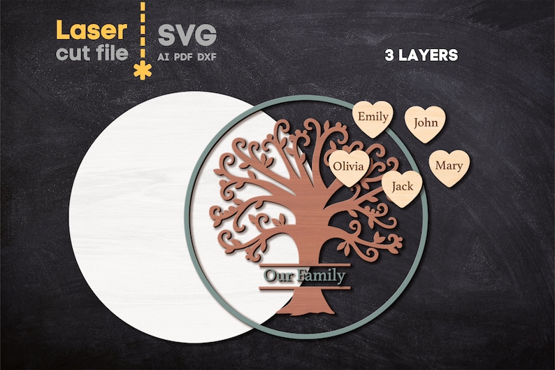 Family Tree SVG. Laser Cut File for Glowforge Mother - Etsy