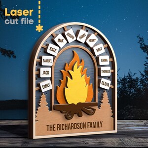 Campfire SVG Bundle. Laser Cut File for Glowforge, Name Family Tree ...