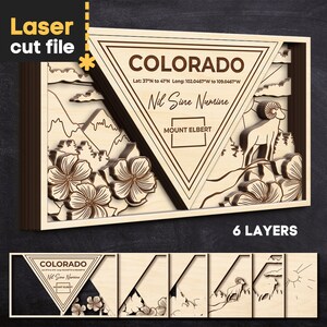 50 American States Bundle SVG. Laser Cut File for Glowforge. Layered ...