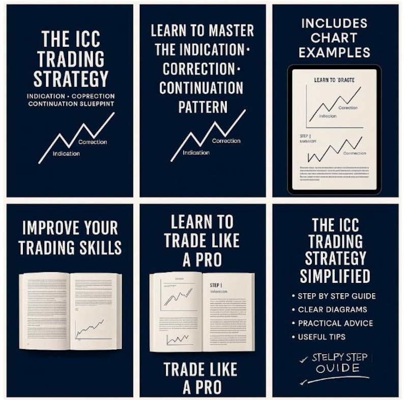 How to Trade Futures: ICC Trading Strategy Ebook | Market Structure ...