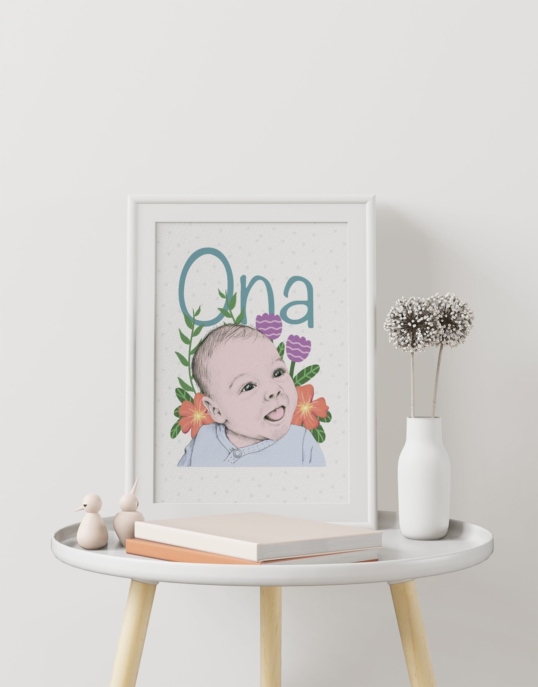 Custom Picture With Name - Custom Portrait - - Etsy