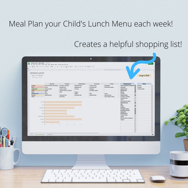 School Meal Planner, Meal Prep, Back to School, Homeschool Planning ...