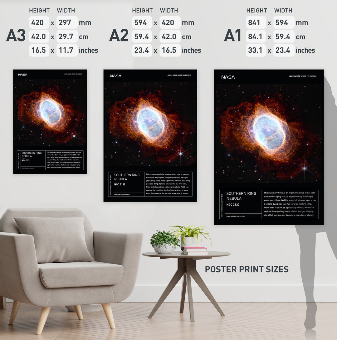 A1 Size Poster - Etsy UK