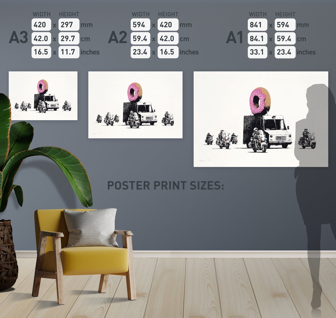 A1 Size Poster A1 Format A Poster Sizes 33 Inch Poster - Etsy