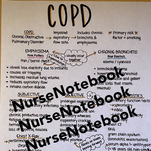 COPD Quick Clinical Guide for Nursing Students RN Nurse - Etsy