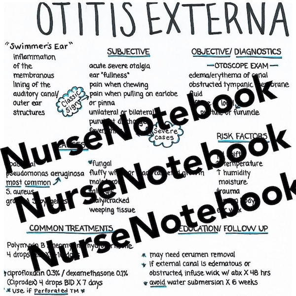 Np Boards Study Guide - Etsy