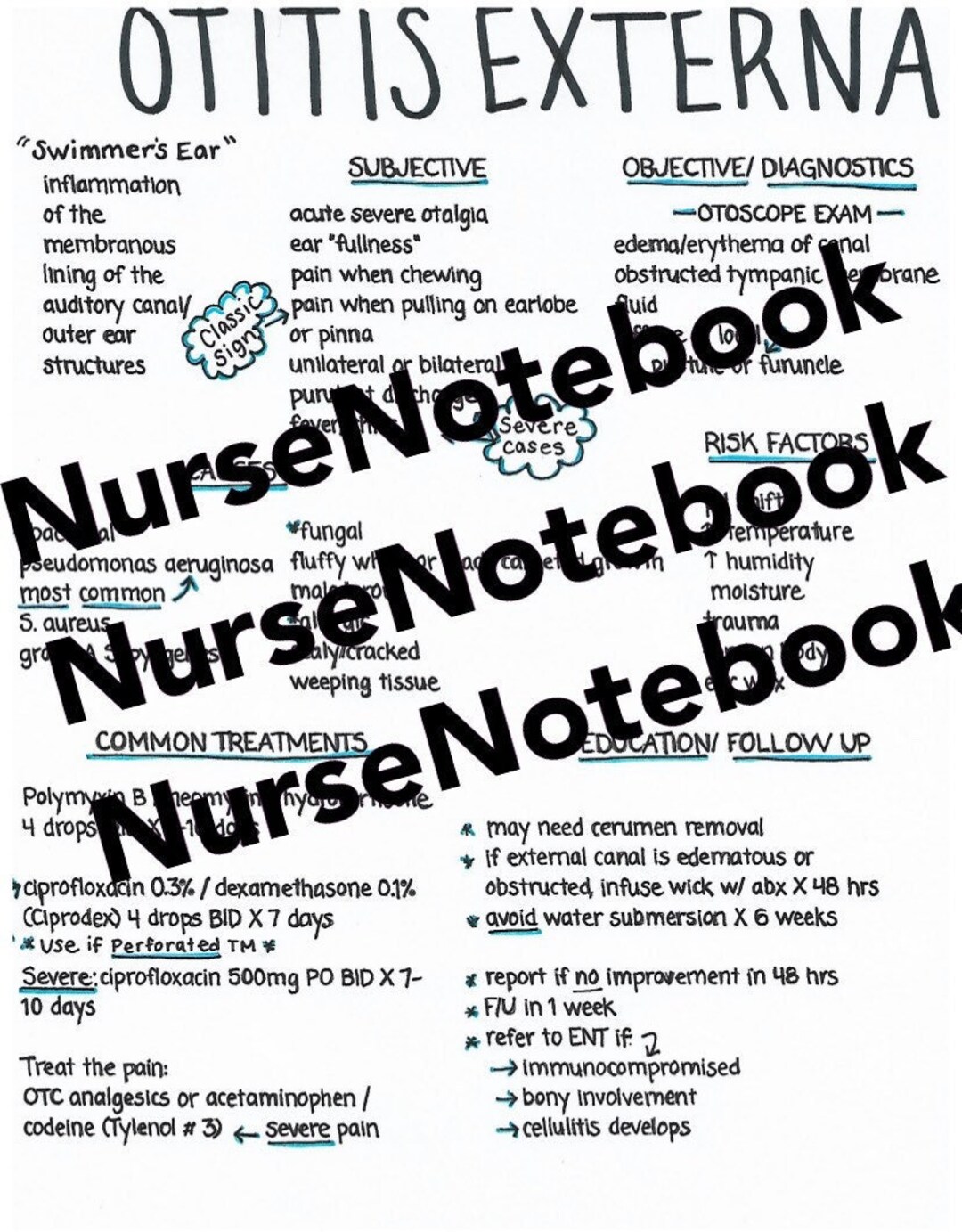 Otitis Externa Quick Clinical Guide for Nurse Practitioner Students ...