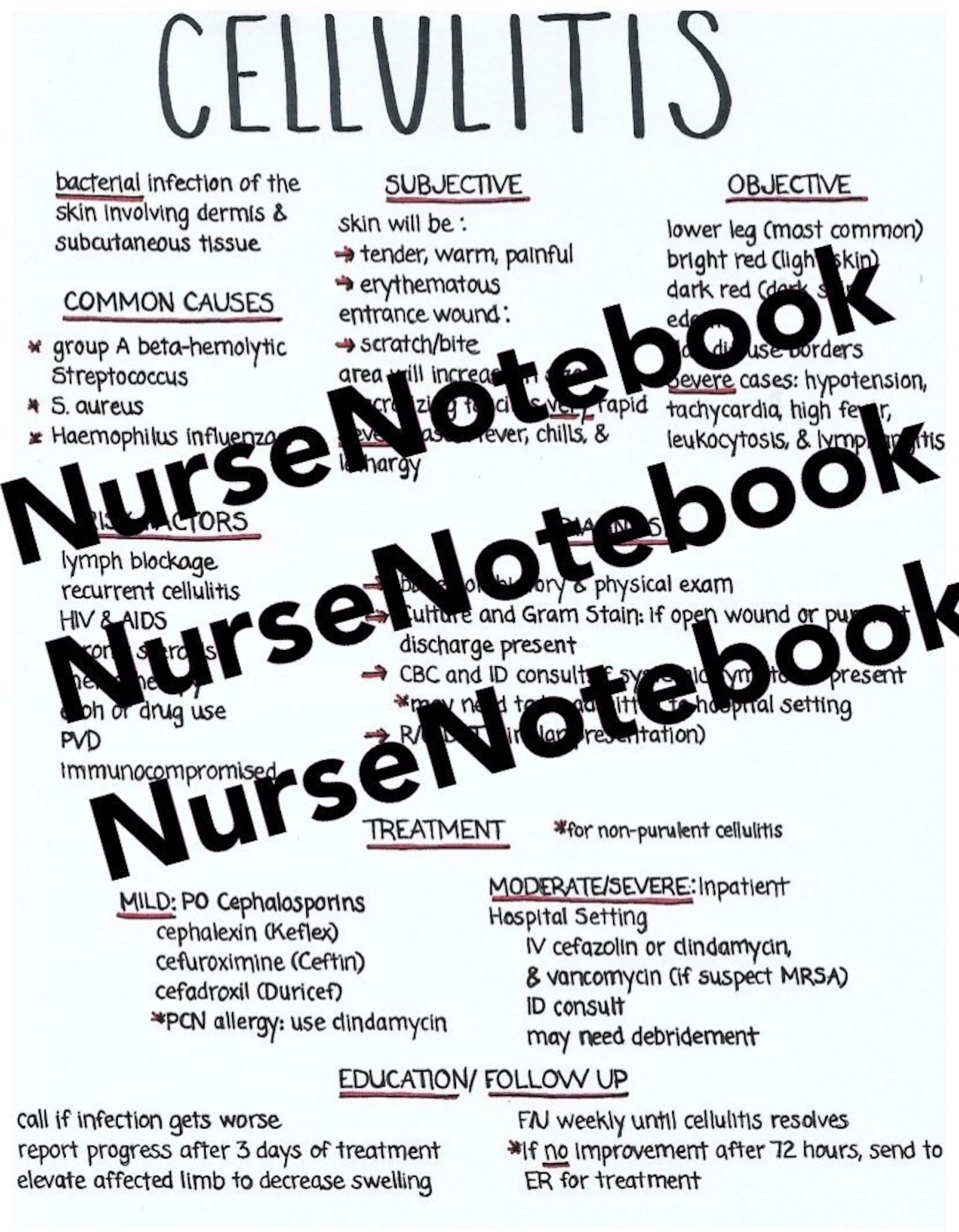 Cellulitis Quick Clinical Guide PDF Download for Nursing Students,nurse ...