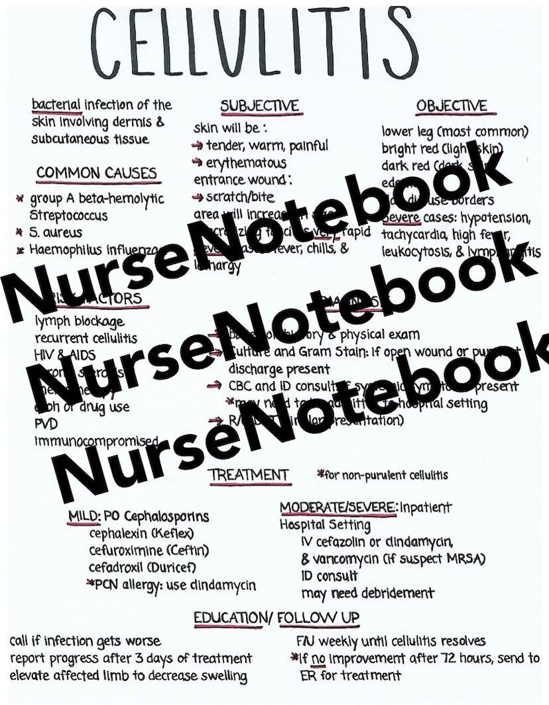 Cellulitis Quick Clinical Guide PDF Download for Nursing Students,nurse ...