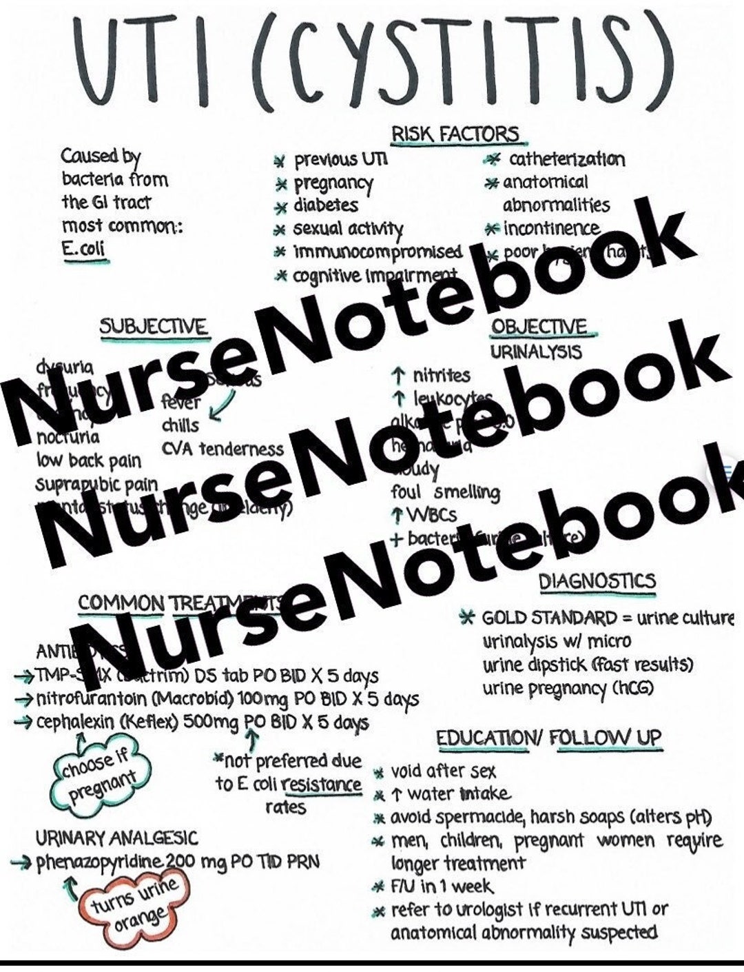 Urinary Tract Infection Quick Clinical Guide PDF Download for Clinical ...