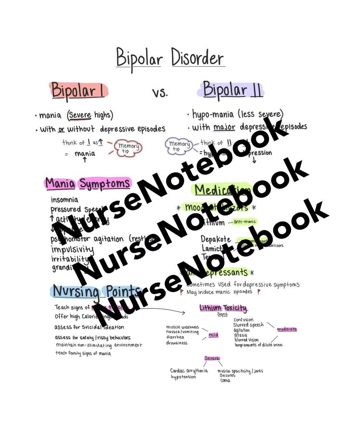 Psych Nursing: Bipolar Disorder Nursing Study Guide and Study Tips - Etsy