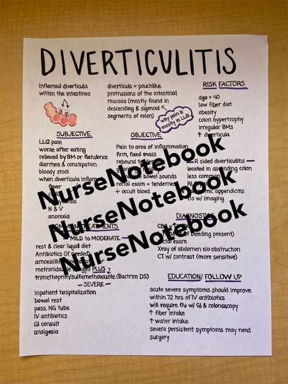 Diverticulitis Quick Clinical Guide PDF Download for Nurse | Etsy