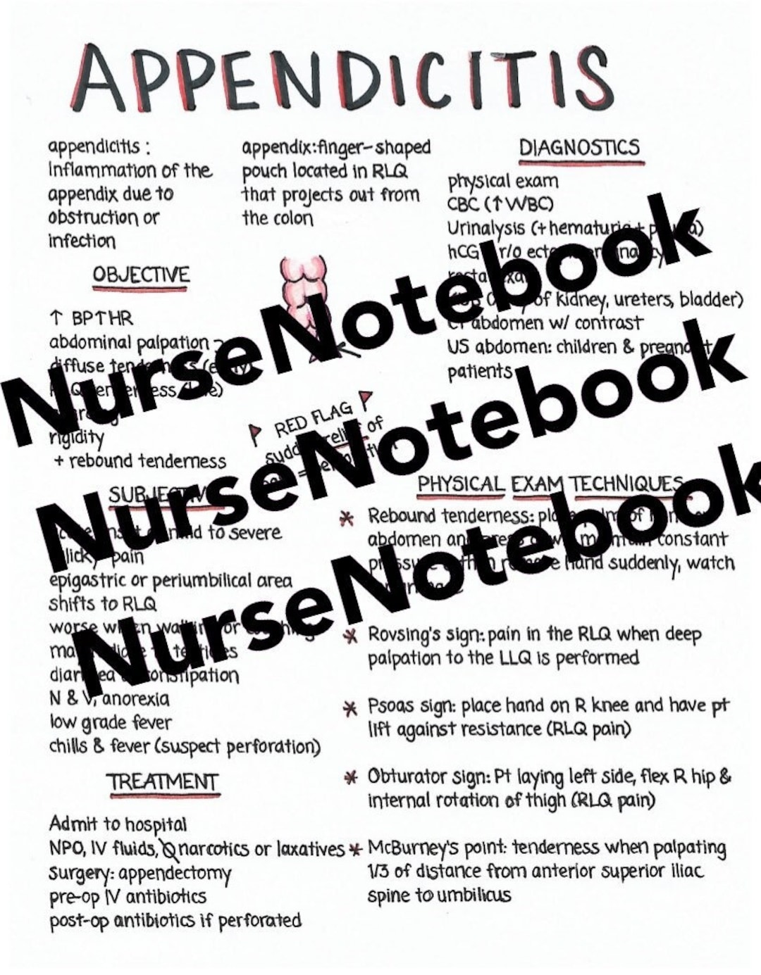 Appendicitis Quick Clinical Guide for NP Students, Nursing Students ...