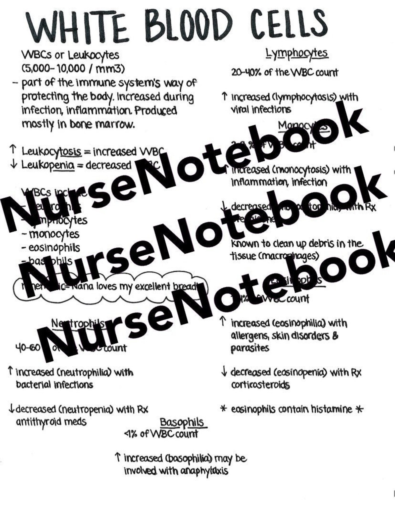 Quick Labs: White Blood Cell, Leukocyte, Clinical Guide Pdf Download ...