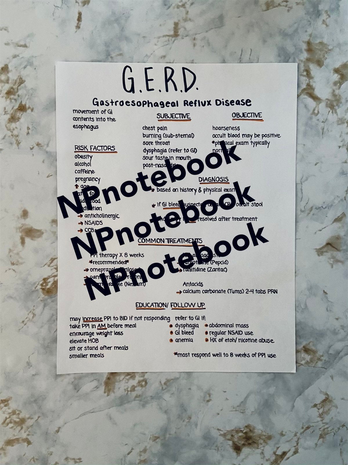GERD Quick Clinical Guide PDF Download for nursing students | Etsy