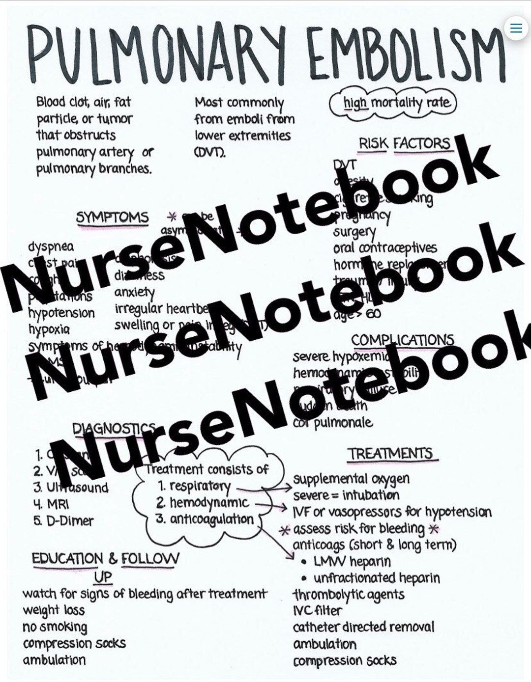 Pulmonary Embolism Quick Clinical Guide Pdf Download for Nursing ...