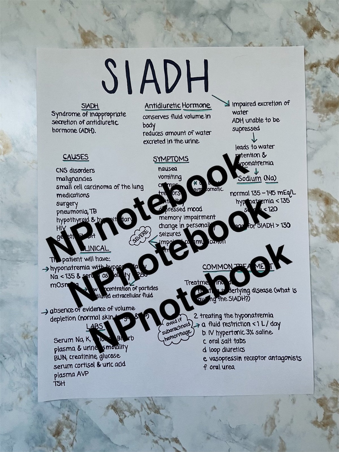 SIADH quick clinical study sheet for nurse practitioner | Etsy