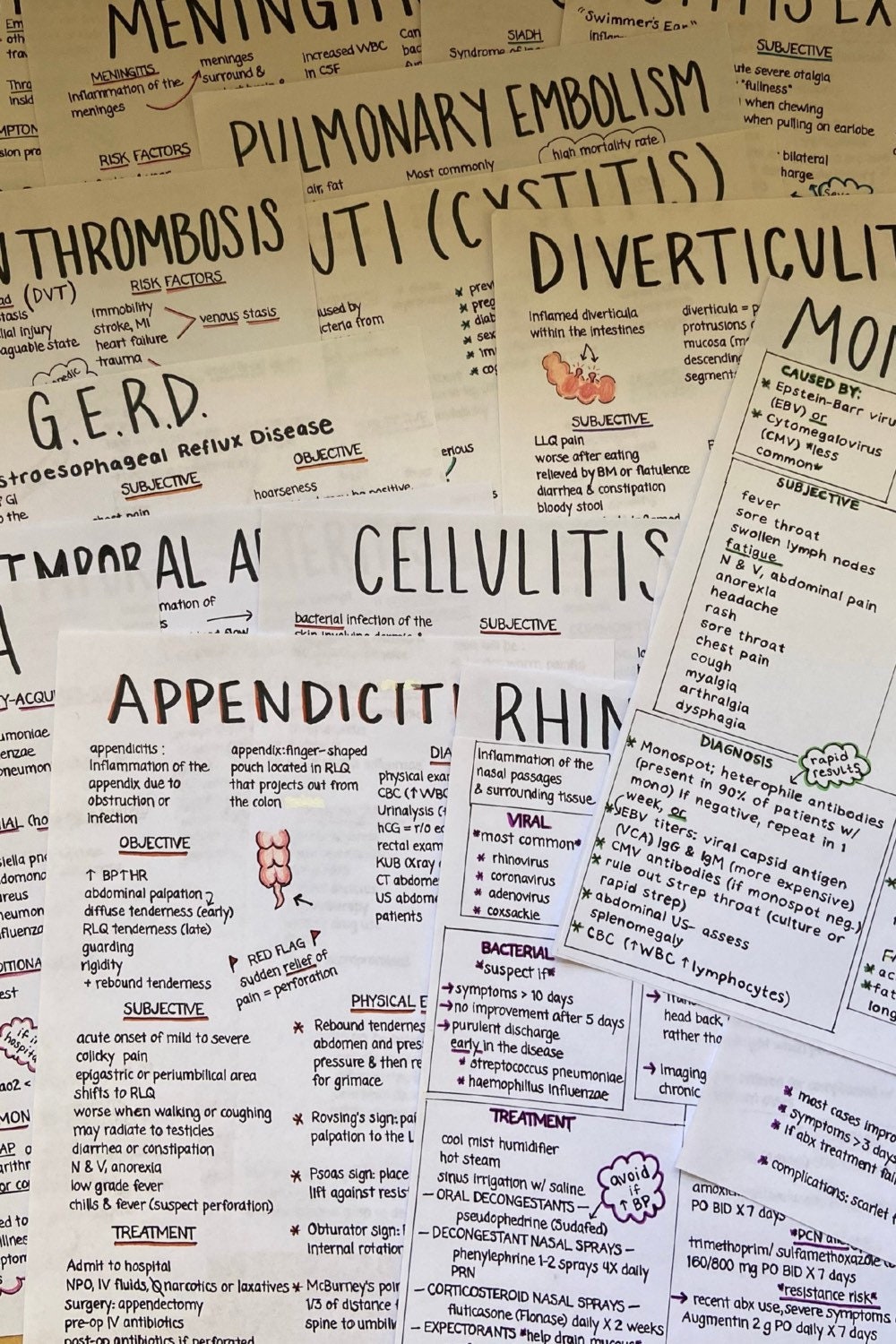 Nurse Notebook All Access Pass. Entire Store Includes All Current and ...