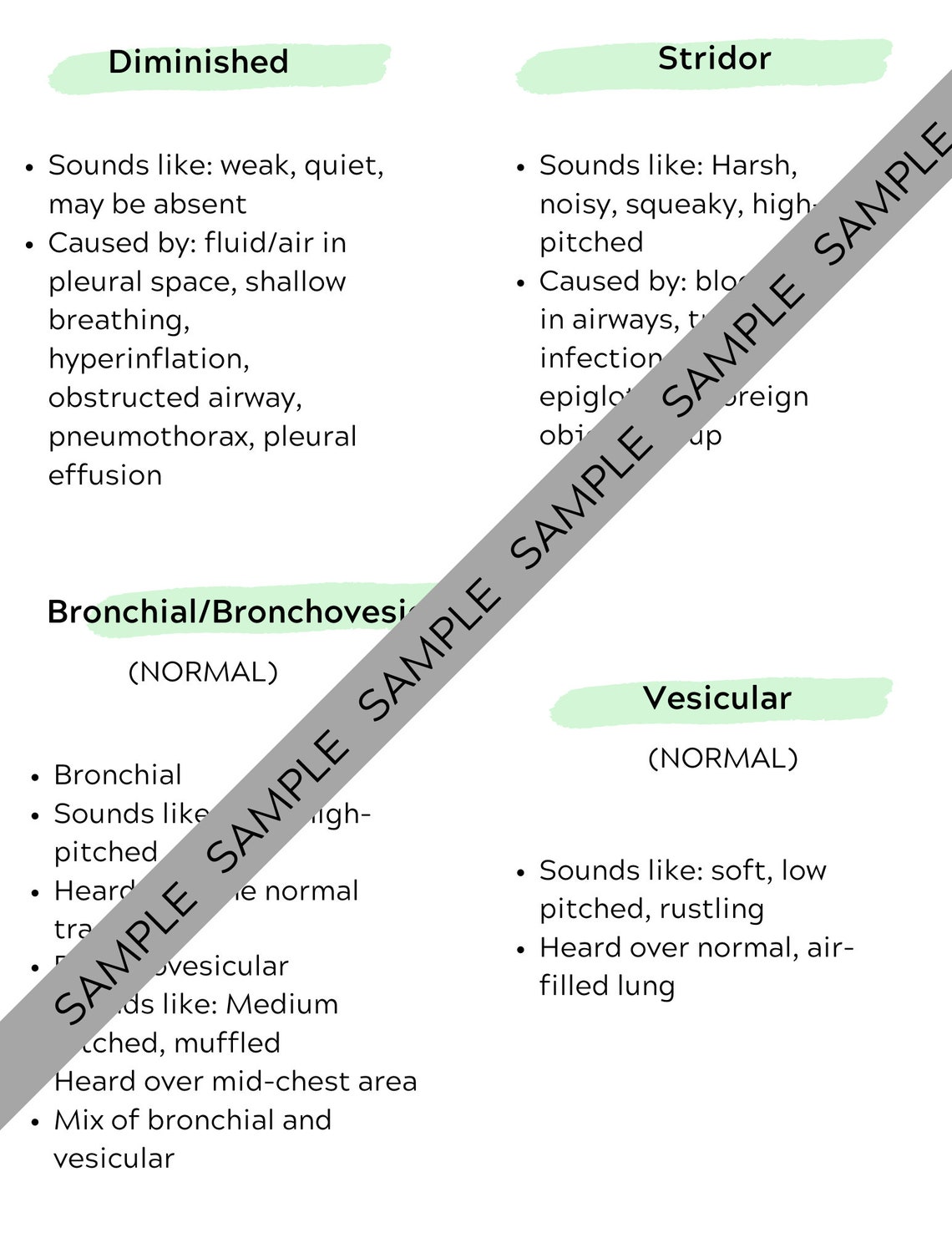 Assessment: Lung Sounds PDF Guide (2 Pages) PDF Download for Nursing ...