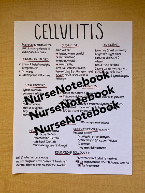 Cellulitis Quick Clinical Guide PDF Download for Nursing | Etsy