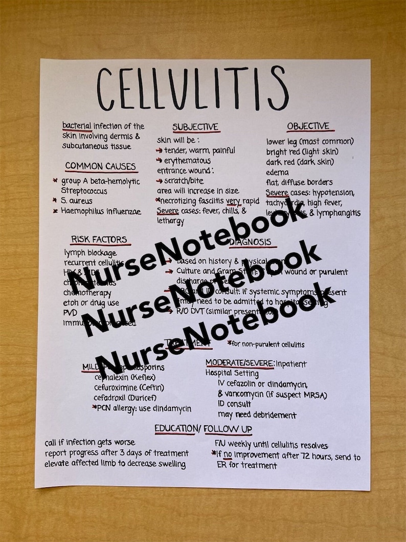 Cellulitis Quick Clinical Guide PDF Download for Nursing - Etsy
