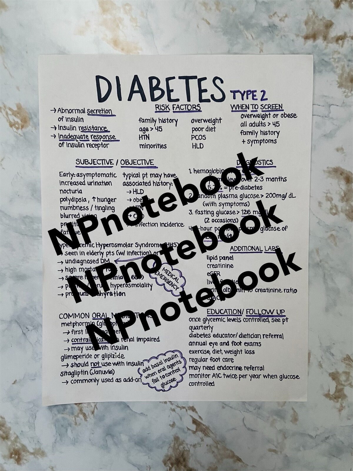 Diabetes Type 2 Quick Clinical Guide for nursing | Etsy