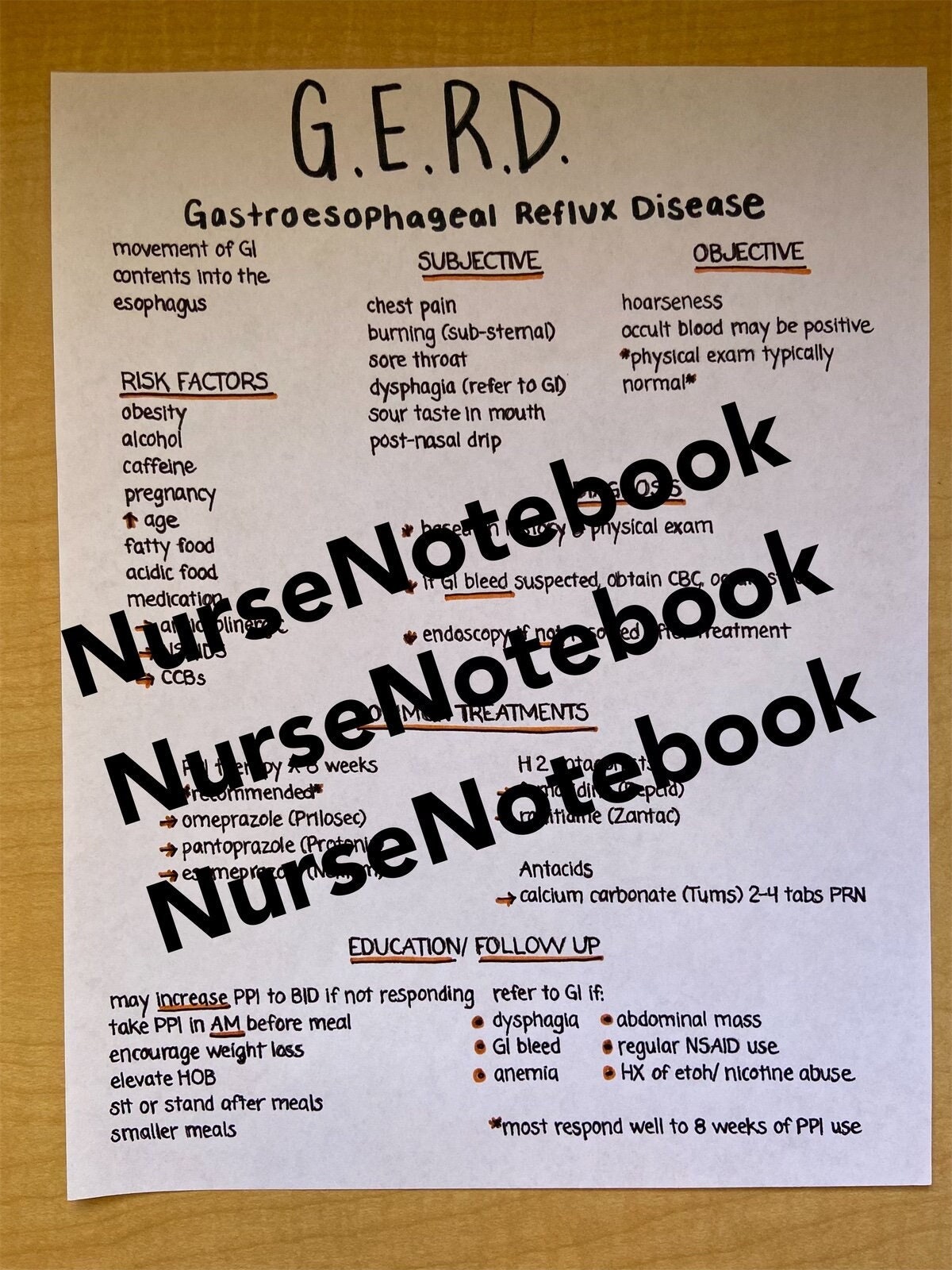 GERD Quick Clinical Guide PDF Download for Nursing Students - Etsy