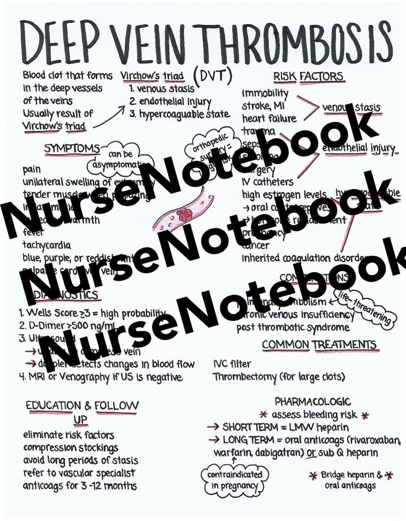DVT Quick Clinical Guide for Nurse Practitioner Students, Nursing ...