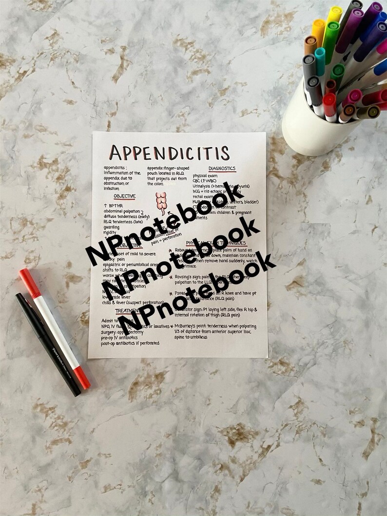 Appendicitis Quick Clinical Guide for NP students nursing | Etsy