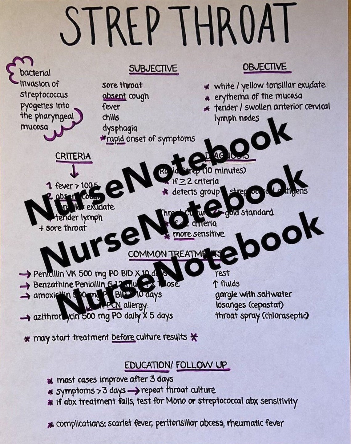 Strep Throat Quick Clinical Guide PDF Download for Nurse - Etsy