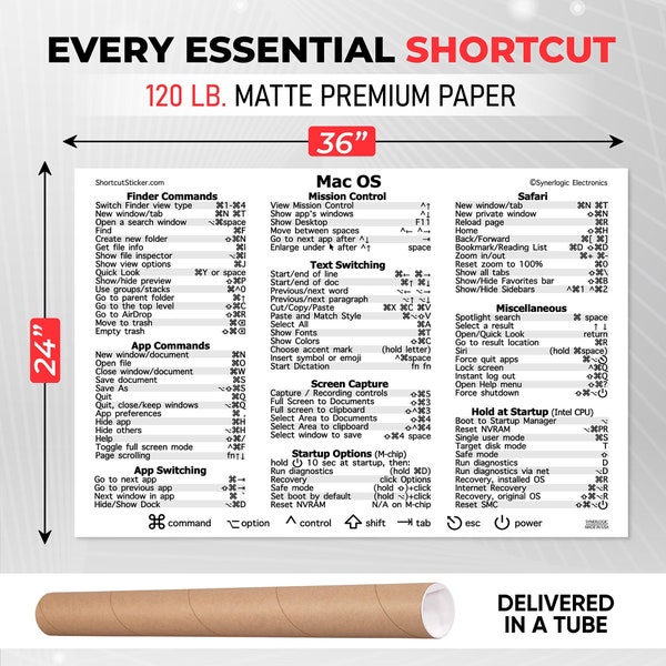 Macos Poster Keyboard Shortcuts Comprehensive List - Etsy